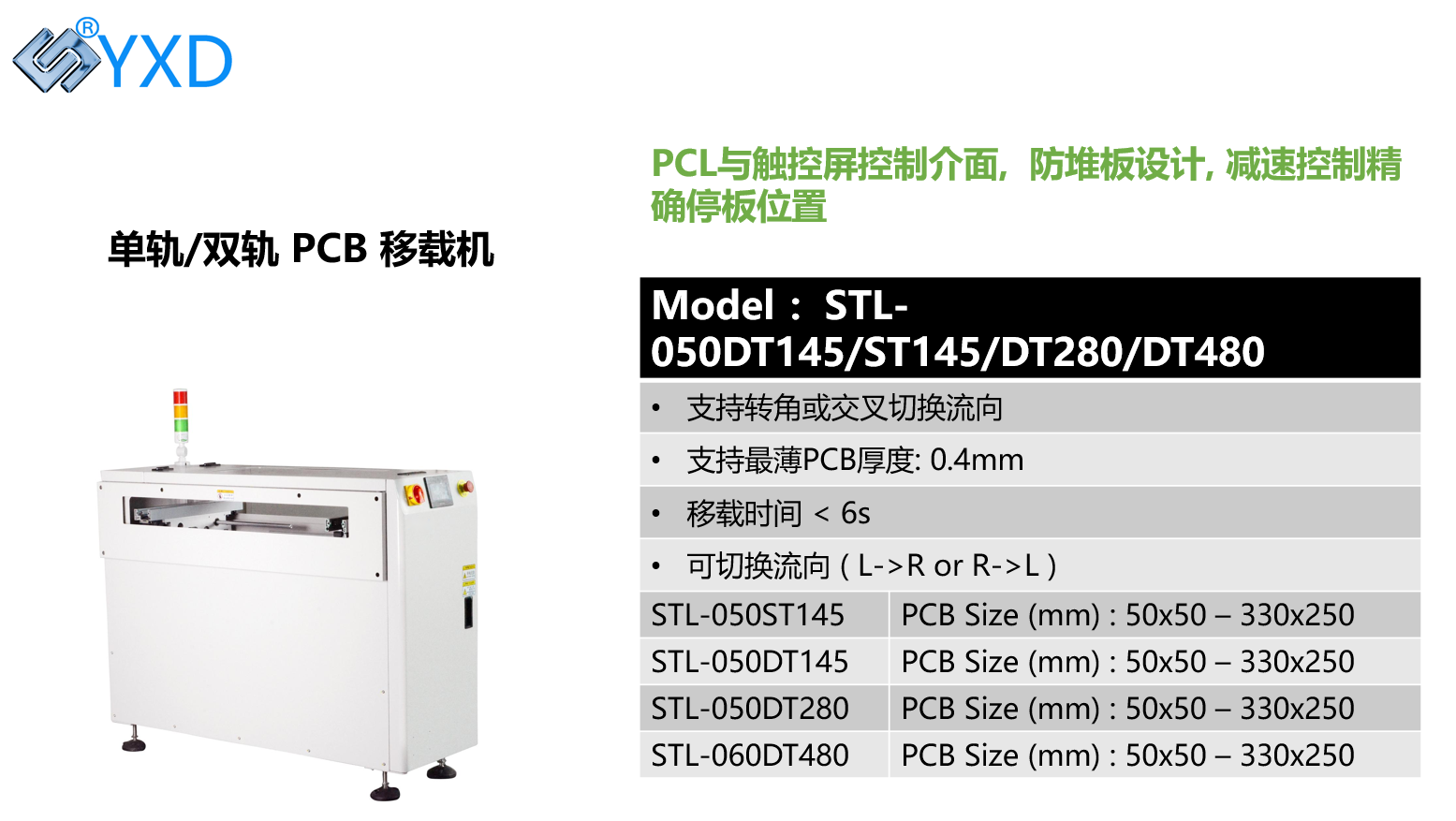 YXD-单轨/双轨 PCB移载机 - 深圳市富朋智数科技有限公司