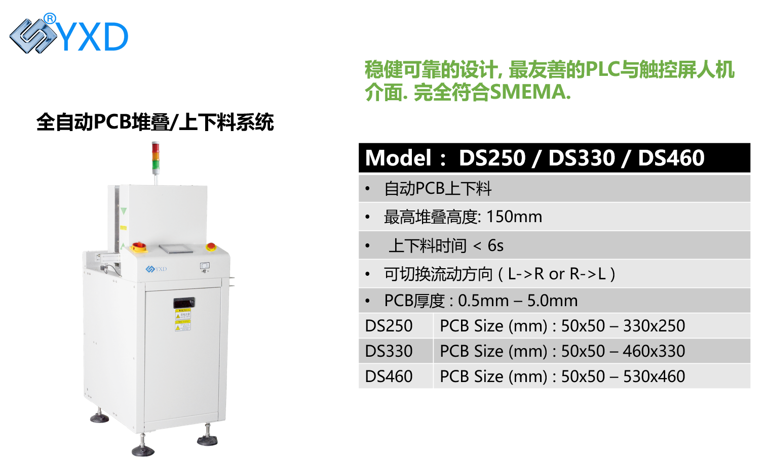 YXD-全自动PCB堆/上下料系统 - 深圳市富朋智数科技有限公司