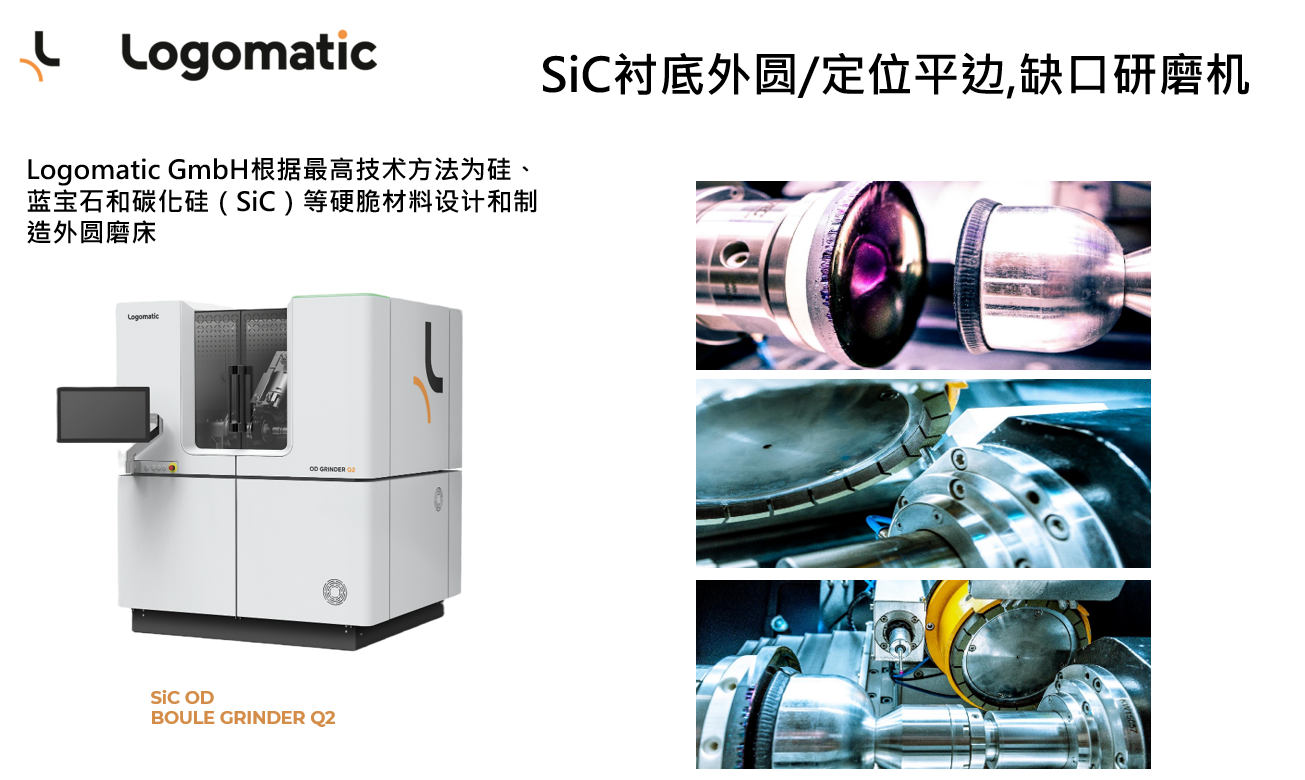 Logomatic缺口研磨机 - 深圳市富朋智数科技有限公司